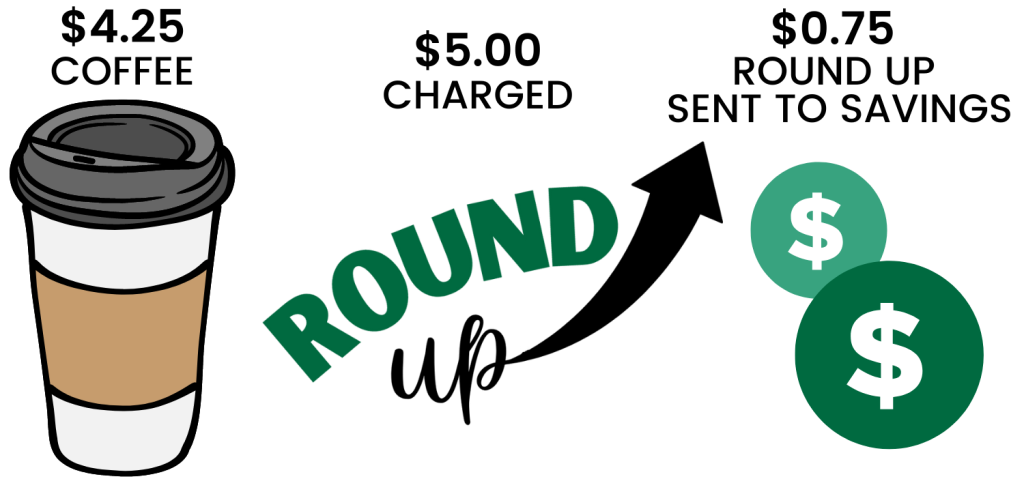 Round Up